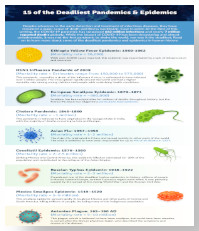 Infographic: 15 of the Deadliest Pandemics & Epidemics | Biocompare.com