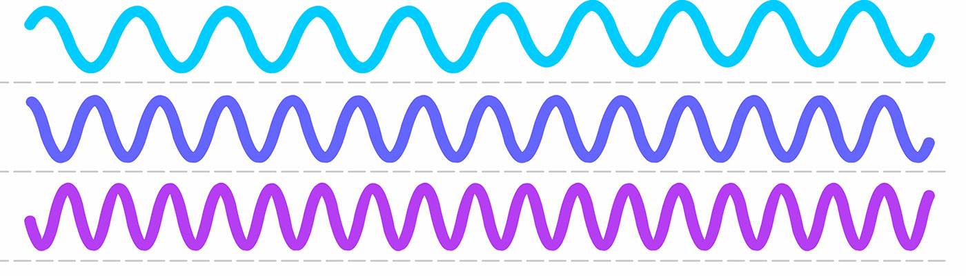 Evaluating The Need For Variable Bandwidth In Microplate Readers
